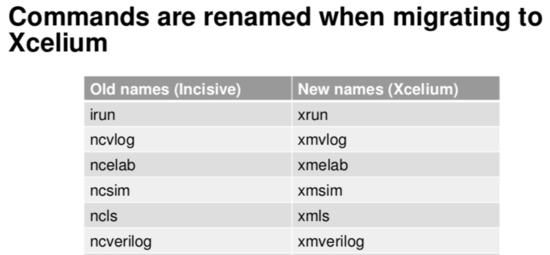 [CADENCE] RTL Simulator (ncverilog -> Incisive -> Xcelium) : 네이버 블로그