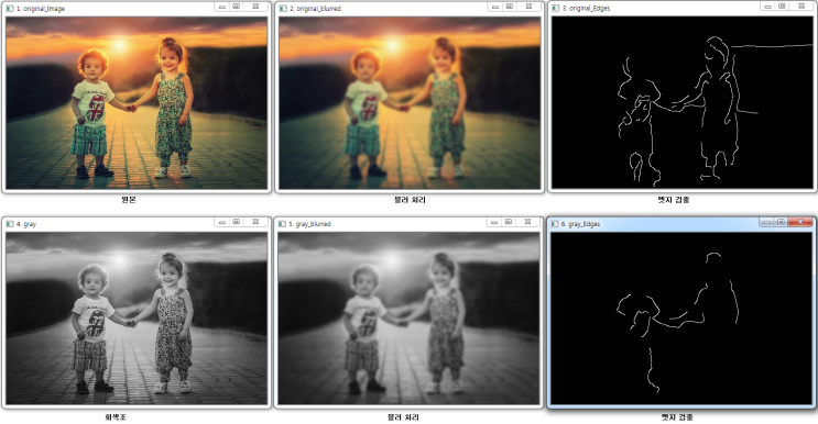 [OpenCV] Python으로 이미지에서 edge 검출하고 잘라내기 : 네이버 블로그