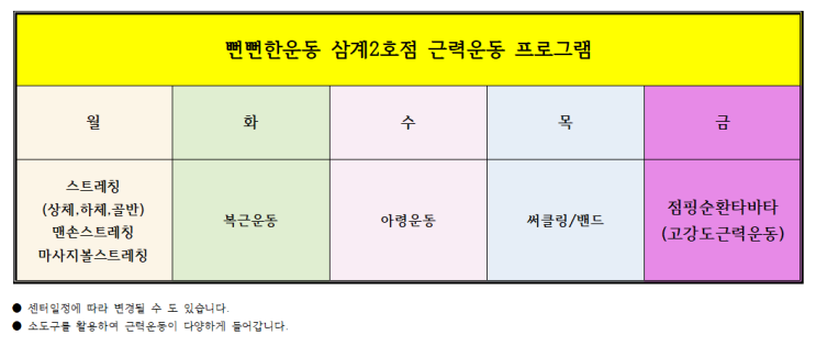 김해 다이어트운동체질개선운동김해 삼계동 점핑다이어트키성장운동아동비만관리단백질제공뻔뻔한운동 삼계2호점 네이버 블로그