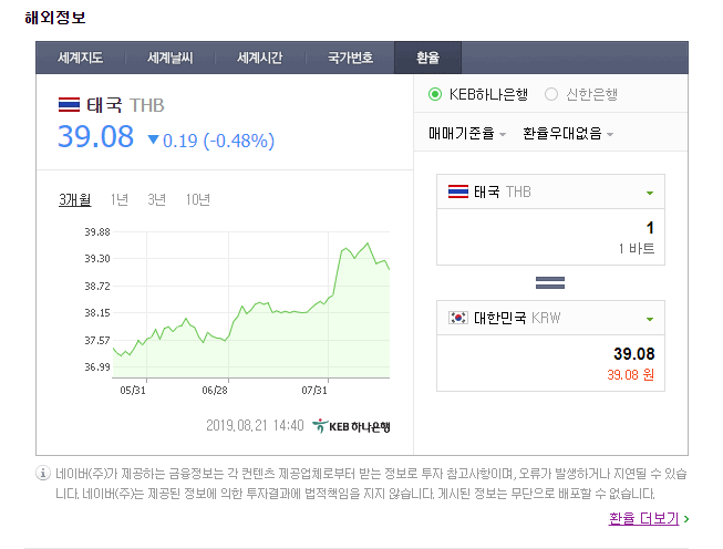 20190821 태국 방콕 환전 원화 바트 환전 우리은행 위비 바트 트래블월렛 네이버 블로그