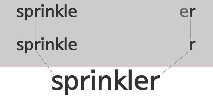 sprinkle, sprinkler, scatter, shatter, strew - 단어 외우기 : 네이버 블로그