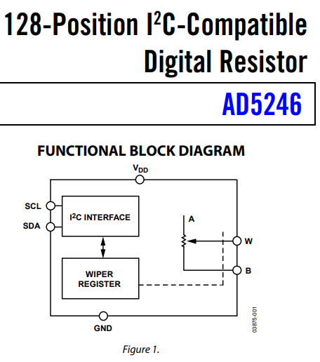 [STM32F103C8T6 & AD5246] : 네이버 블로그