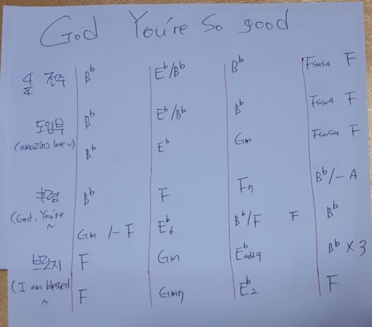 passion의 God you're so good 어쩌지 넘 좋은걸요 : 네이버 블로그