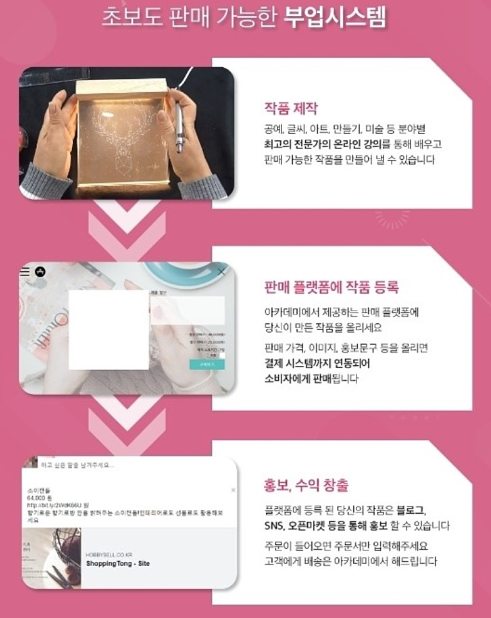 김포주부알바는 집에서 재택부업으로 안전하게 시작해요 네이버 블로그