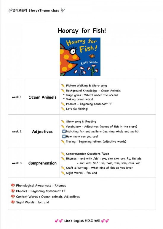 [Lesson Plan] Hooray for Fish ★ story&theme : 네이버 블로그