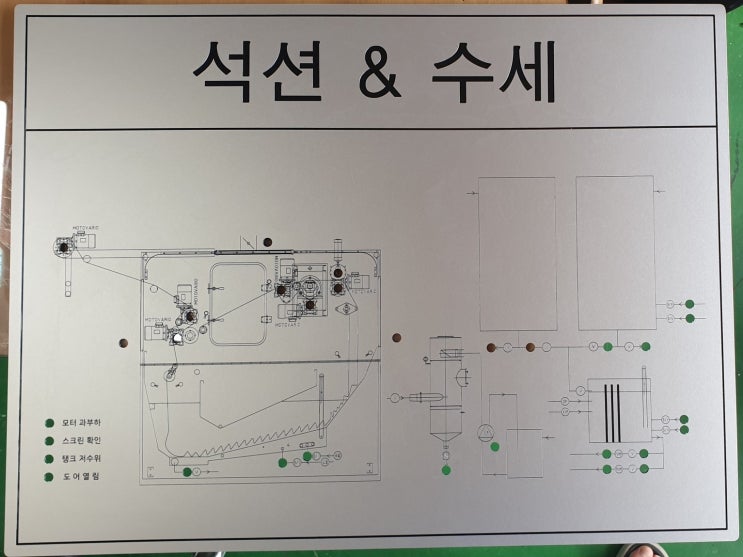 그래픽명판조각제작 그래픽판넬명판조각제작 알루미늄조각 계통도명판 공정상황판 Led명판 흐름도명판 알루미늄명판제작 산업용명판제작