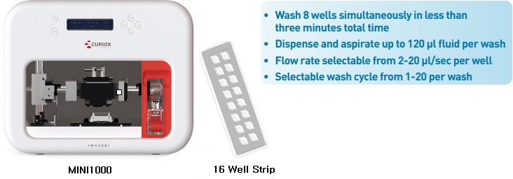 [Curiox] Laminar Wash™ MINI System (MINI1000, 세포 셀 전처리 장비)-나노비티/NANOBT ...