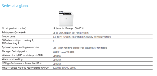HP 렌탈 기기 정보 E60155 series : 네이버 블로그