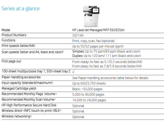 HP E62655 Data Sheet 정보 : 네이버 블로그