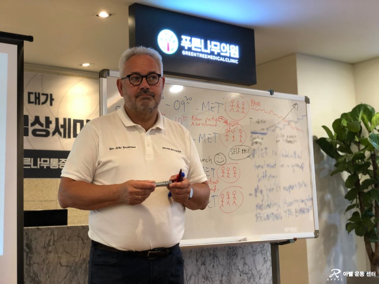 아펠에서 의학적 운동치료 MET, 인지적 재활치료 CRT의 대가 Tom Arild 선생님의 임상세미나가 있었어요! : 네이버 블로그