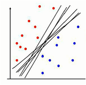 자바머신러닝 HOW 웨카 (Weka)? BASE WEEK4. 중등분류기 -서포트벡터머신 (SVM,얼마나 서로 떨어뜨릴것인가 ...