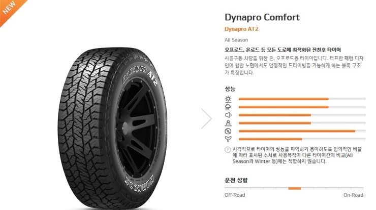 신제품 출시!! [한국타이어] 다이나프로 AT2 (RF11) 사이즈와 제품 정보 : 네이버 블로그