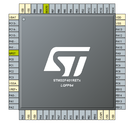 [STM32F401RE] 스펙 및 개발보드 : 네이버 블로그