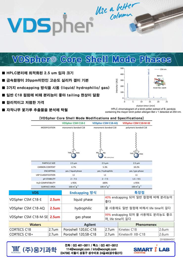 VDSpher Core Shell Mode Phases 출시! 합리적인 가격으로 만나세요! : 네이버 블로그