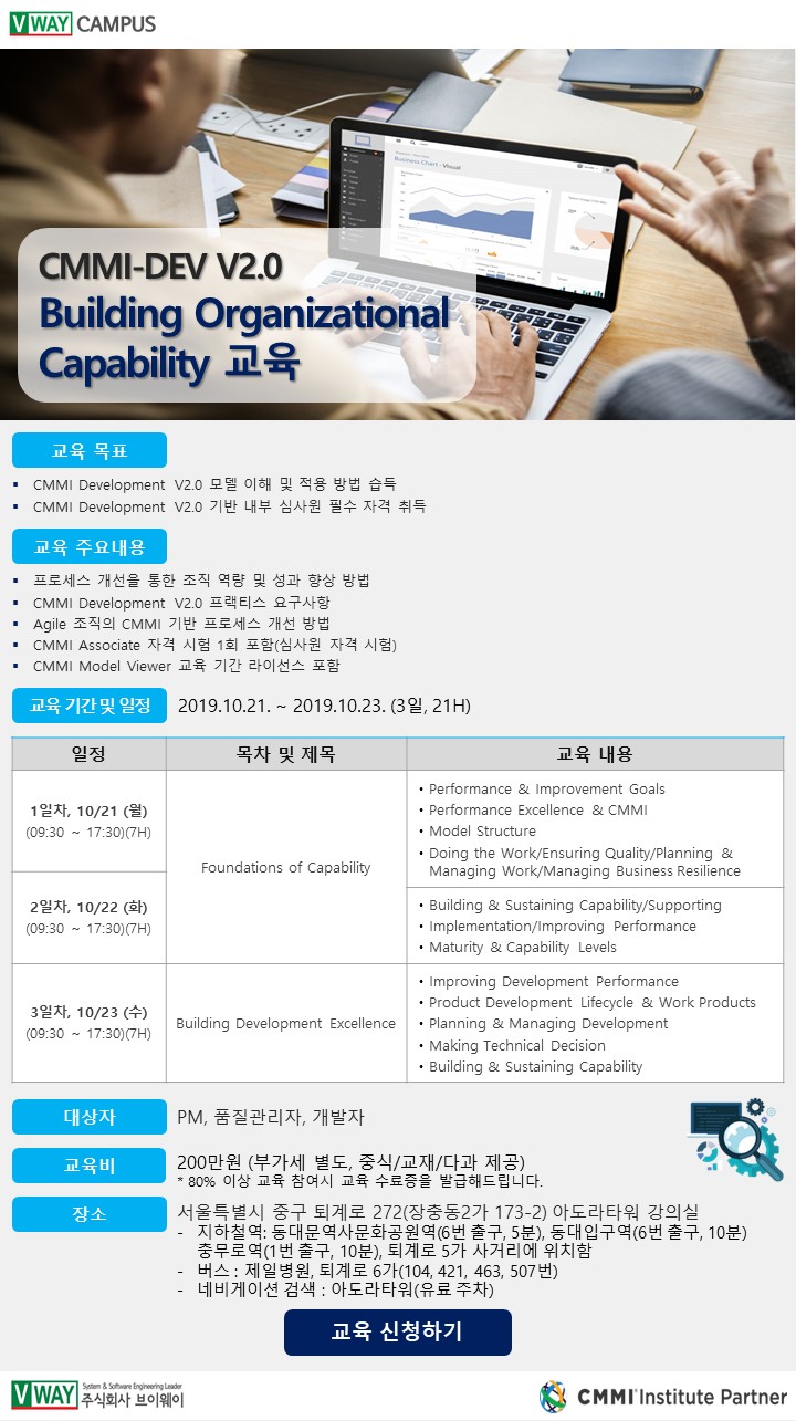 CMMI-DEV V2.0 Building Organizational Capability 교육 : 네이버 블로그