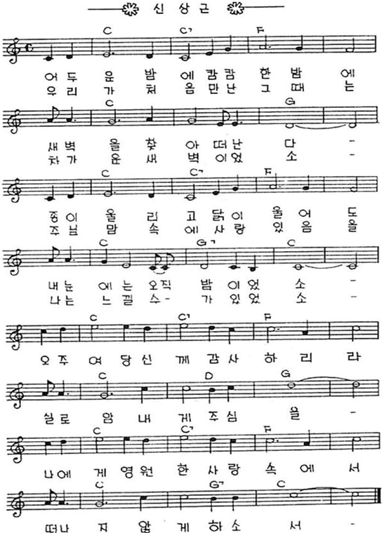 180617_주일오전예배 C코드, Am코드 찬양 콘티(실로암, 하나님 한번도 나를(오 신실 하신 주), 오늘을 위한 기도 ...