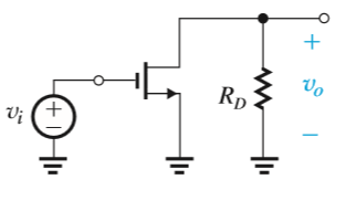 Transistor Amplifier [6] Common Source MOSFET Amplifier (CS AMP) : 네이버 블로그
