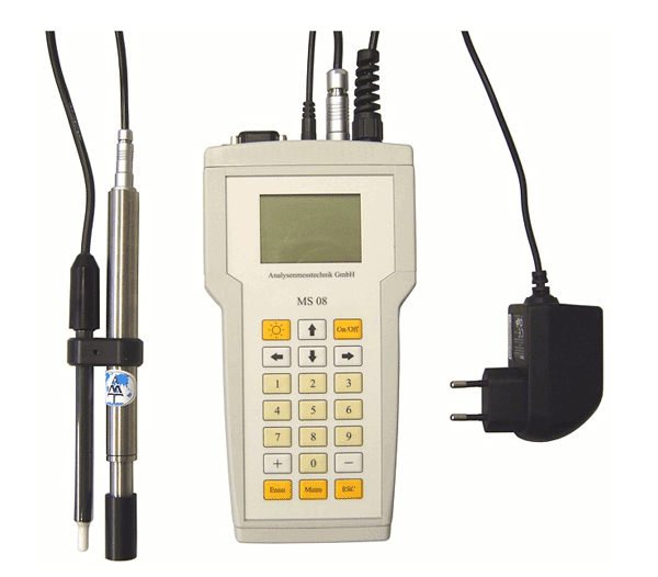 [AMT Lab Instruments] 고성능 측정기 : 네이버 블로그