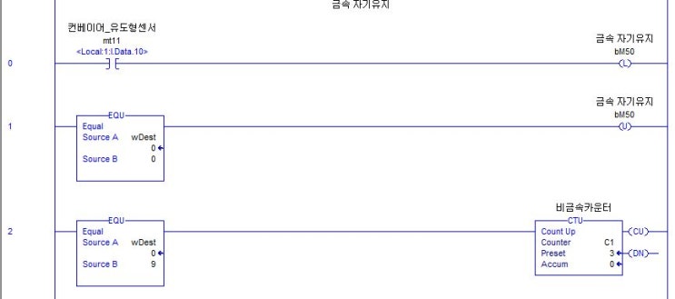 [RA] AB(Allen-Bradley) DINT형 순차회로 작성 : 네이버 블로그