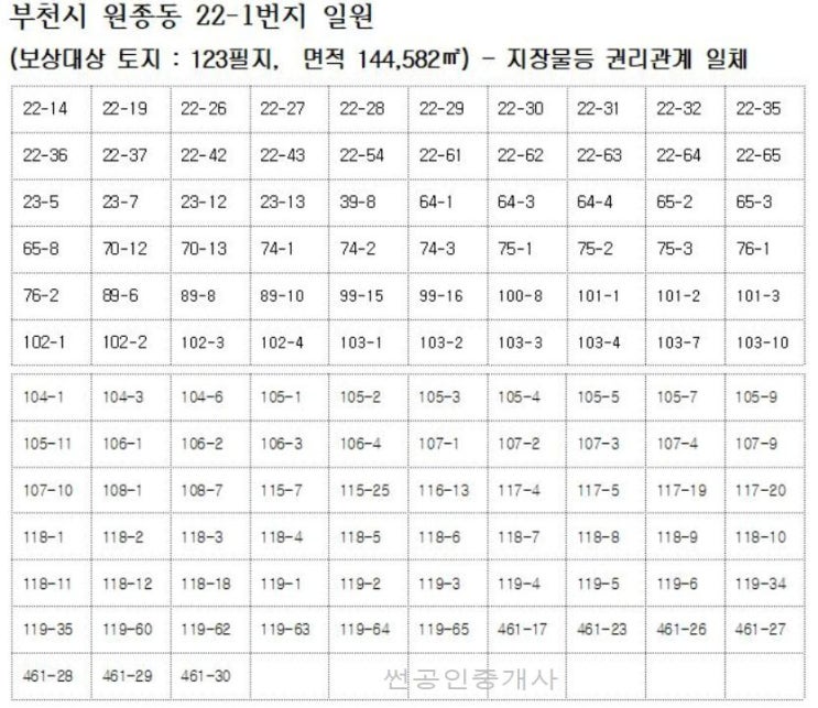 부천 원종 공공 주택 지구 보상계획 열람공고 네이버 블로그