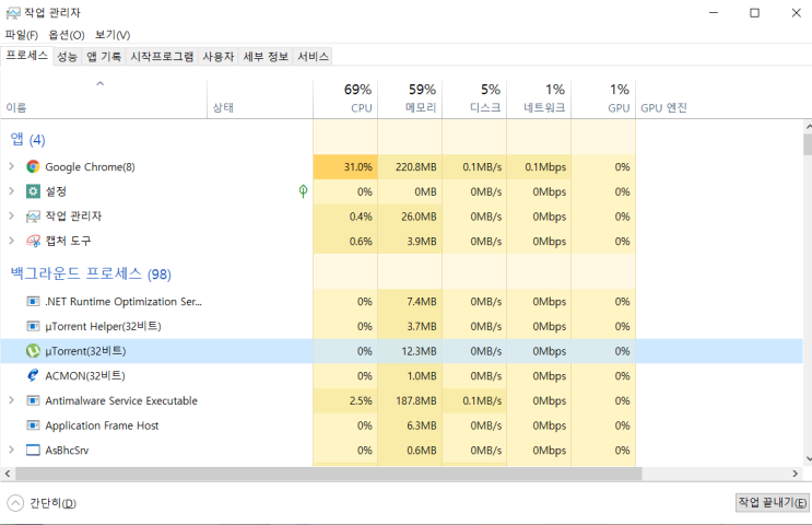 uTorrent 삭제하기 어려웠지만 마침내 삭제하였다. : 네이버 블로그
