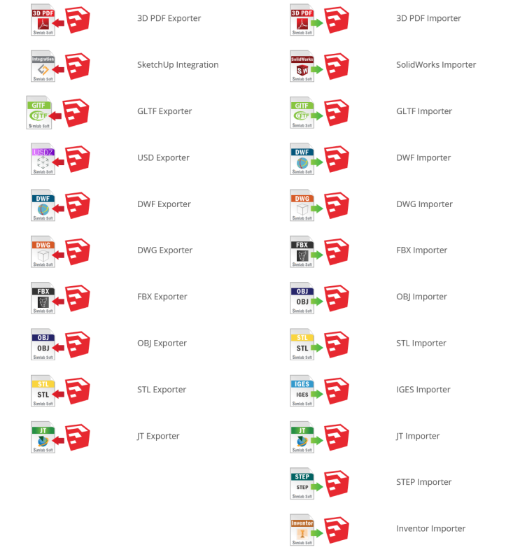 [Simlab exporter plugin for sketchup] 스케치업에서 3D PDF 변환 : 네이버 블로그