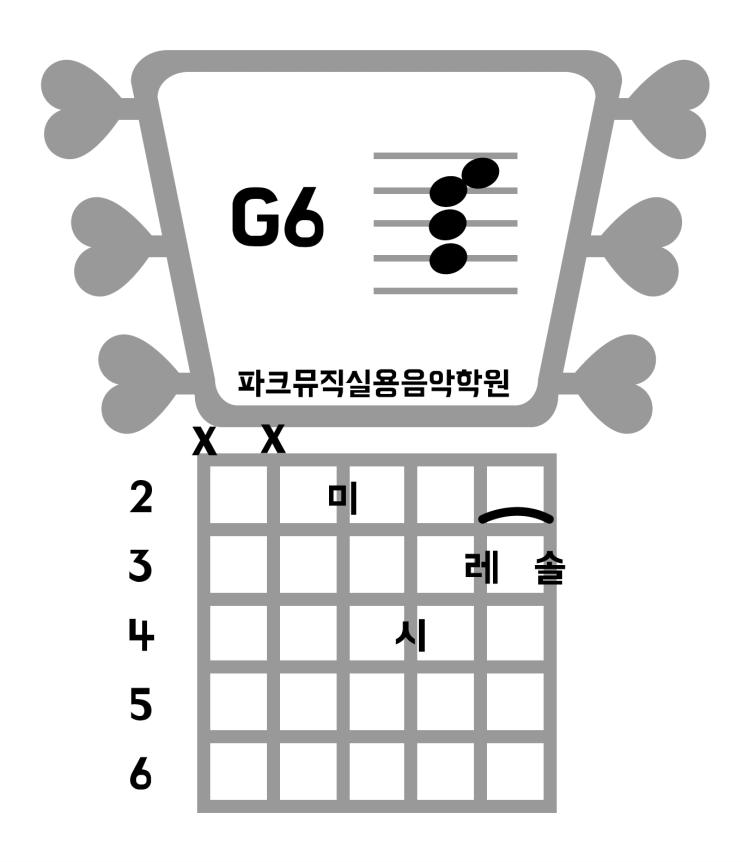 [인천 연수구 파크뮤직실용음악학원] G6 기타코드 : 네이버 블로그