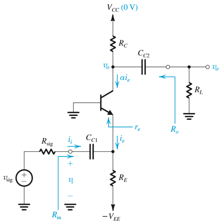 Transistor Amplifier [20] Common Base Amplifeir (CB Amp) : 네이버 블로그