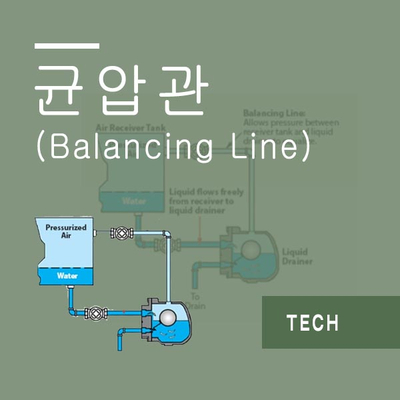 균압관(Balancing Line/Equalizing Line) : 네이버 블로그