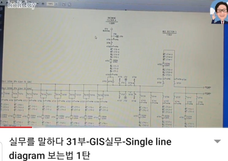 [무료교육]실무를 말하다 31부-GIS실무-Single line diagram 보는법 1탄 : 네이버 블로그