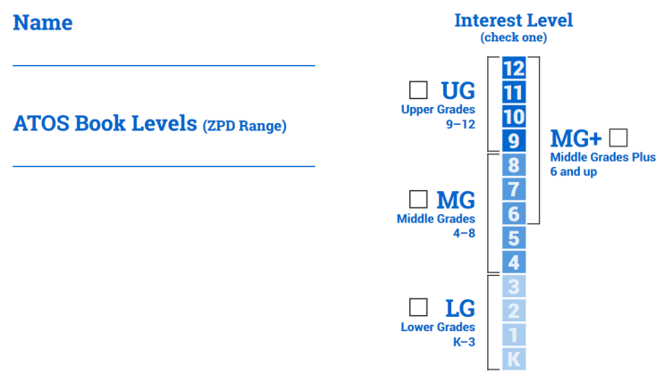 수준에 맞는 독서와 아토스 북레벨(Atos Book Level)에 대해서 : 네이버 블로그