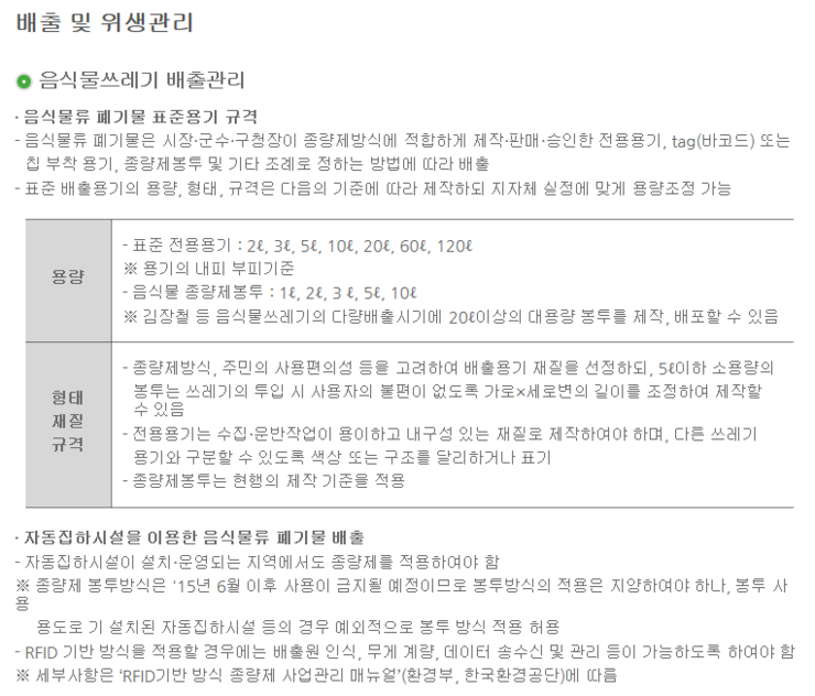 주에코컴퍼니 음식물쓰레기 배출 관리 방법 업소용음식물처리기제조판매업체음식물처리비용절약고정지출비절약지금내시는비용의