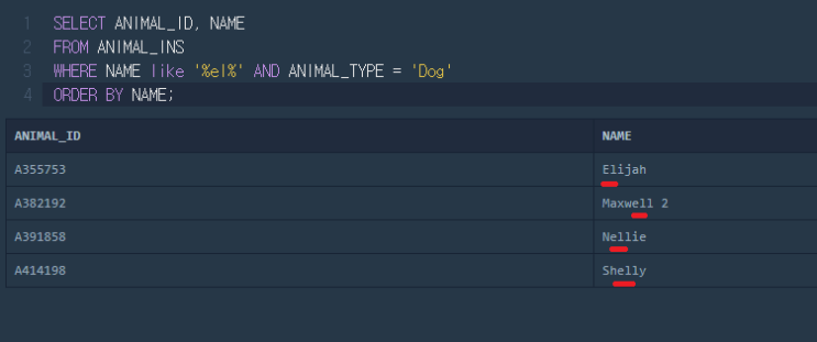 MySQL [Like의 사용법] : 네이버 블로그