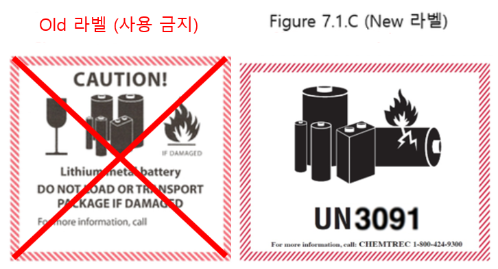 리튬 배터리 항공 운송 규정 8 (UN3091 Lithium Metal batteries packed with equipment ...