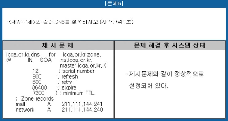 네트워크 관리사 2급 - ICQA 예제 프로그램 [DNS 설정] - 리뉴얼 : 네이버 블로그