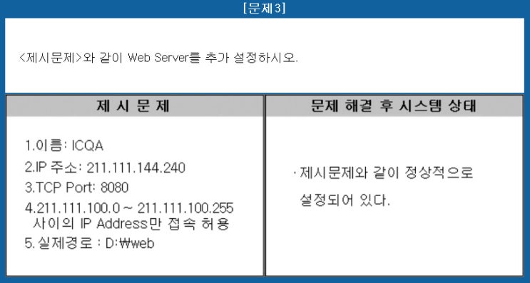 네트워크 관리사 2급 - ICQA 예제 프로그램 [IIS 설정] - 리뉴얼 : 네이버 블로그