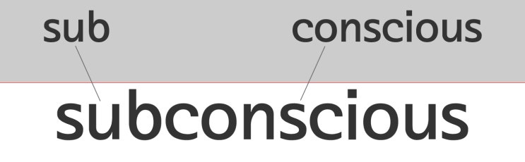 subconscious, subconsciously, subconsciousness - 어원학습, 어원, 단어 외우기 : 네이버 블로그