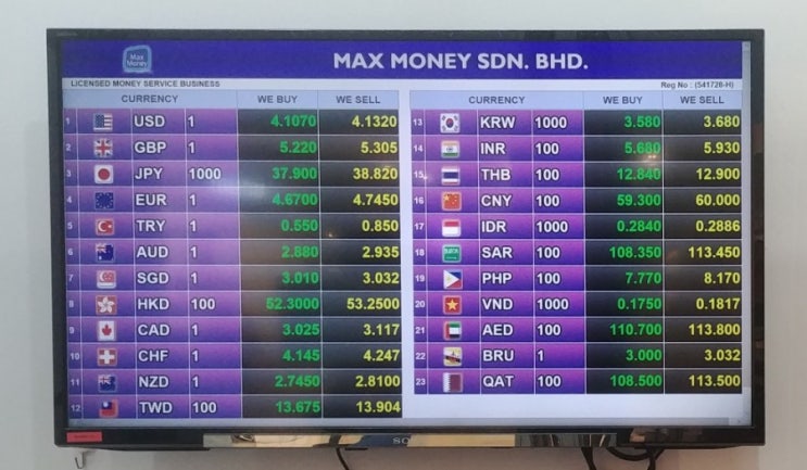 SMJ, MaxMoney, Maybank 환전 환율비교 feat. EXK 체크카드 인출(조호르, 말레이시아)'19.1.4.(금) : 네이버 블로그
