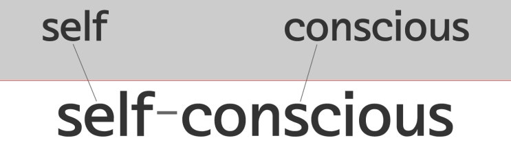 self-conscious, self-consciously, self-consciousness - 어원학습, 어원, 단어 외우기 ...