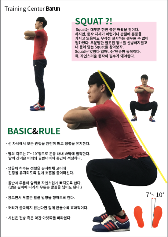바른 스쿼트 자세와 스쿼트 자세별 교정운동법 네이버 블로그