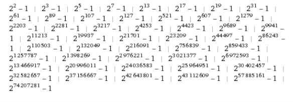 [특허법인 영비] 새로운 소수 - 51번째 메르센 소수 : 네이버 블로그