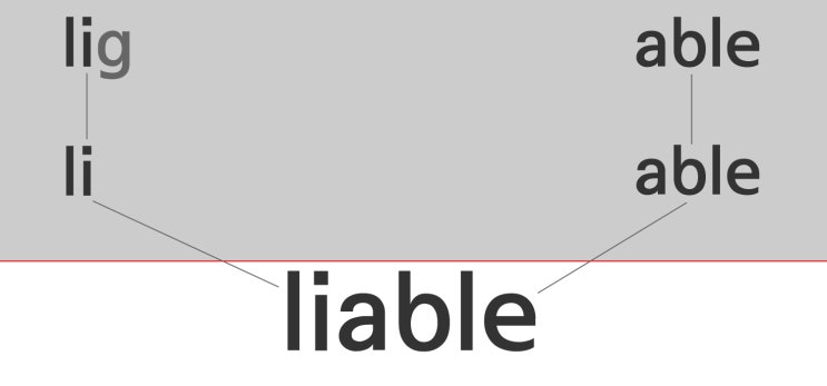 liable, liability - 어원학습, 어원, 단어 외우기 : 네이버 블로그