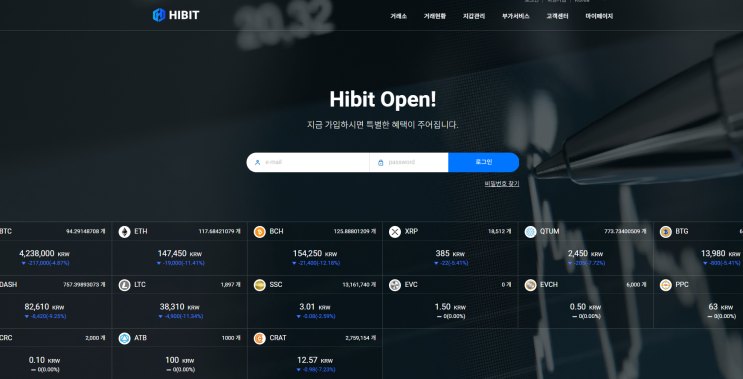 [하이빗 (Hibit) 거래소] 거래소 정보 : 네이버 블로그