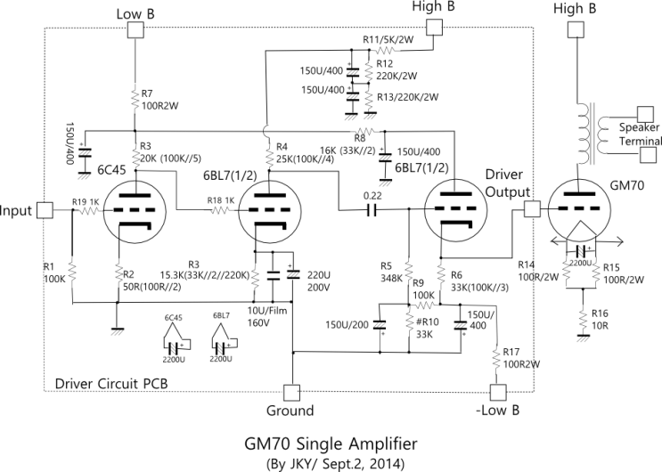 GM70 SE(4) 파워 : 네이버 블로그