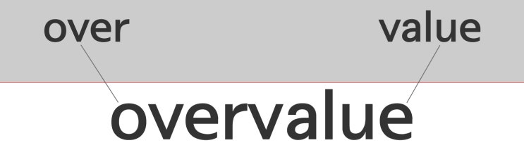 overvalue, overvaluation, undervalue, undervaluation - 어원학습, 어원, 단어 외우기 ...