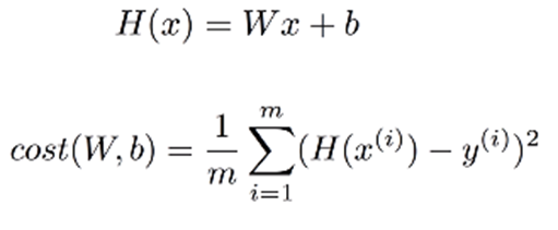 [모두를 위한 딥러닝 강좌] 강좌 #3 - Gradient descent algorithm : 네이버 블로그