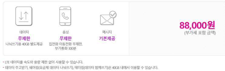 동탄 핸드폰 매장 엠텔레콤 에서 알려드리는 Lg 통신사 무제한 요금제 네이버 블로그
