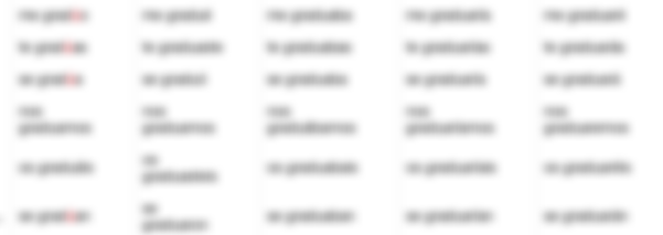 [재미있는 스페인어 동사] GRADUARSE : 네이버 블로그