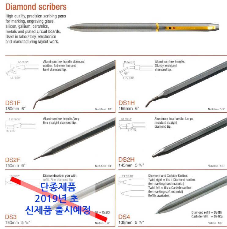 [Rubis] Diamond Scriber Pen / 다이아몬드 스크라이버 펜 : 네이버 블로그