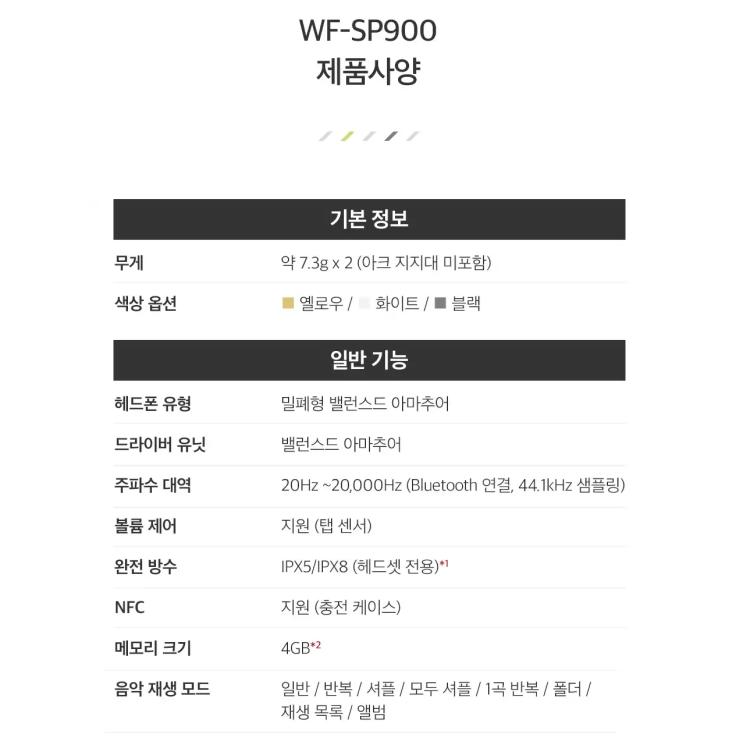 #8. WF-SP900, 정말 셔플 재생이 되는걸까? : 네이버 블로그